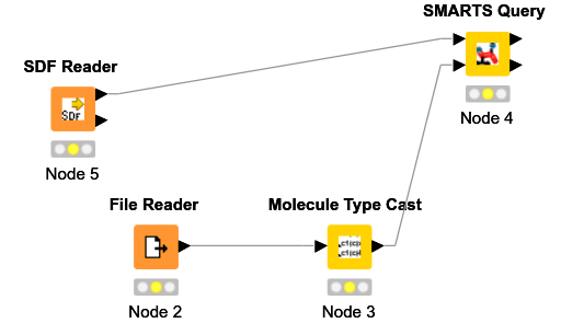 Example_SMARTS_Query — NodePit