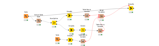 KNIME_project — NodePit