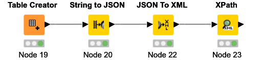 JSON transformer — NodePit