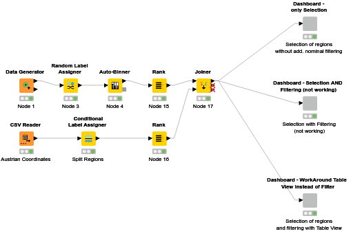 InteractiveView_Selection_Filtering — NodePit