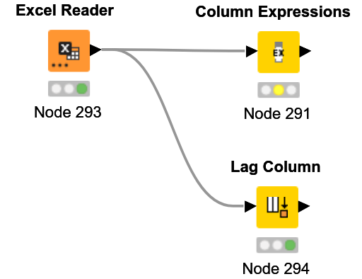 Column Expression with multiple line Error — NodePit