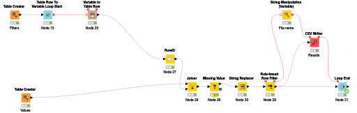 rule based row filter loop 1_solution — NodePit
