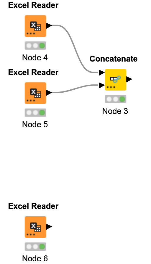 WORLD ATHLETISM 100m — NodePit
