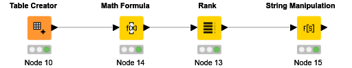 Example — Nodepit