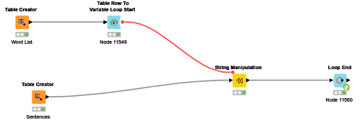 SpellCheck — NodePit