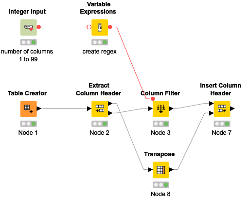 23302-1-2 — NodePit