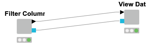 View Contents — NodePit