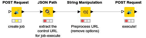 create_job_and_execute — NodePit