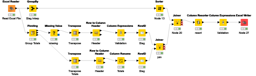 SKINAUDIT-Final — NodePit