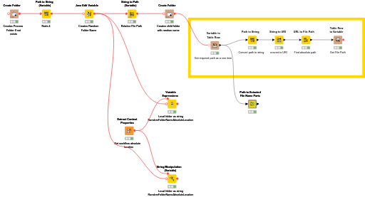 FORUM - get different file paths — NodePit