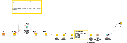 Example Workflow - Goal Seek IRR — NodePit