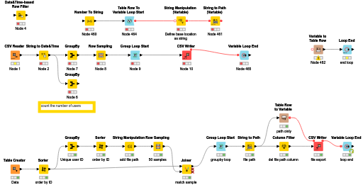 data_preprocess(2)-denis — NodePit