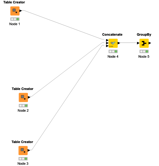Bug in Knime — NodePit