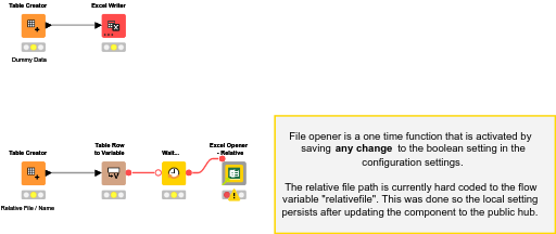 Relative Excel Opener — NodePit