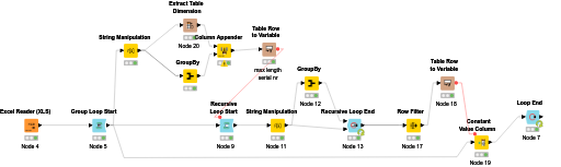 check_similarity — NodePit