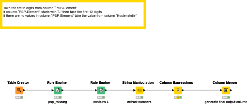Series_of_Rules.knar — NodePit