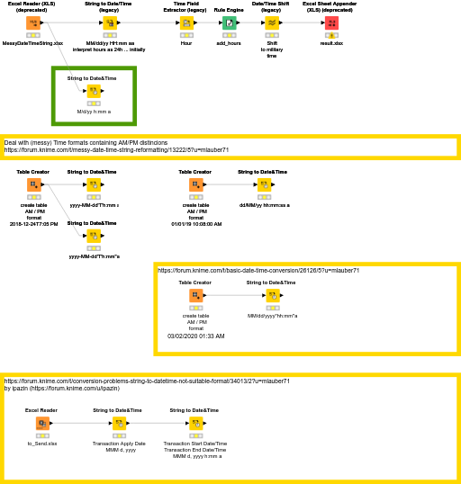 Kn Example Date Time Am Pm Format [workflow] — Nodepit