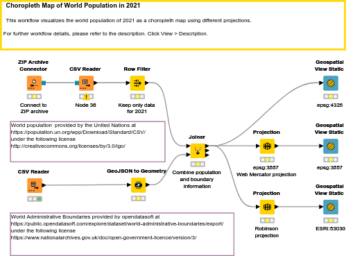 Choropleth Map of World Population — NodePit