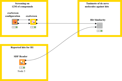 EWDD - Workshop_02 — NodePit
