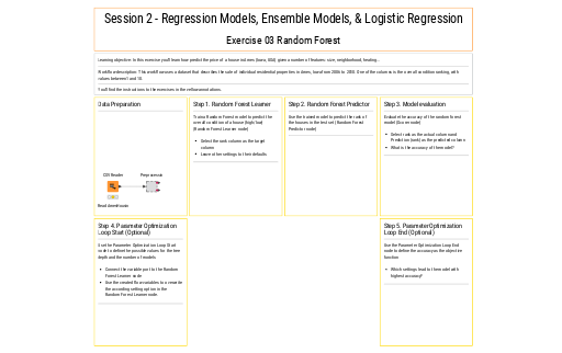 03_Random_Forest_exercise — NodePit