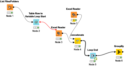 filefusion — NodePit