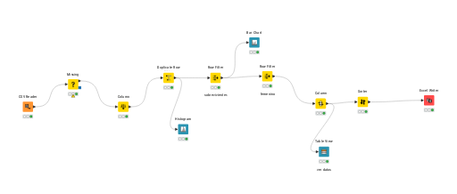 tarea_BD — NodePit