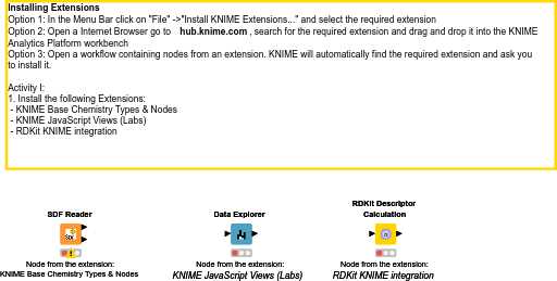 00. Install Extensions — NodePit