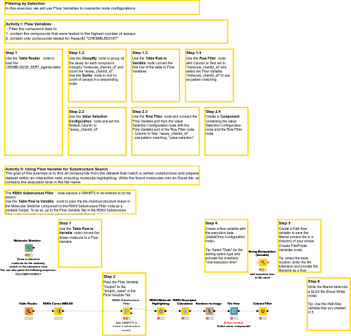 04. Flow Variable — NodePit