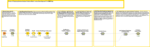 Deploying_Sentiment_Predictor_-_Lexicon_Based_-_KNIME_Edge — NodePit