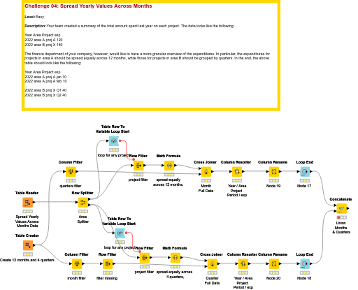 JKISeason2-4 — NodePit