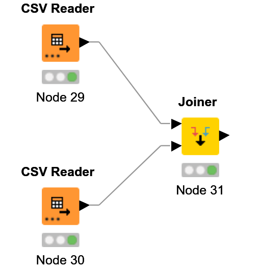 07 - Project 1 - Join and Concatenate — NodePit
