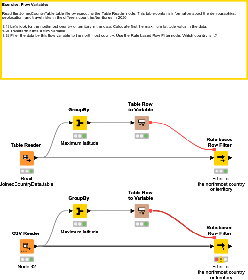04 Flow Variables - Custom Data — NodePit