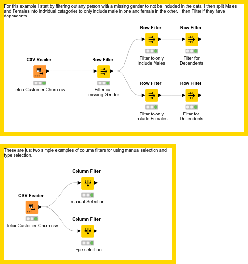 03 - Project 3 - Row and Column Filtering — NodePit