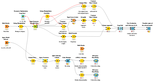 JKISeason2-20 — NodePit