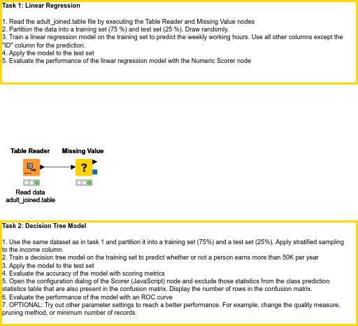 05 Machine Learning — NodePit
