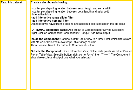 04a. Dashboards — NodePit