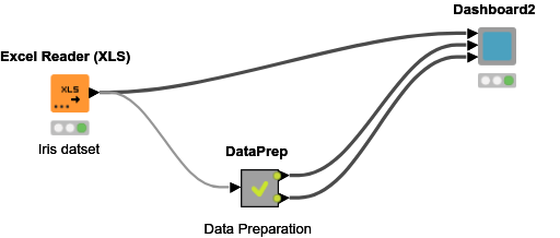 Session_03c.-04a._demo_dashboard — NodePit
