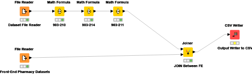 Front-End-Pharmacy-Workflow — NodePit