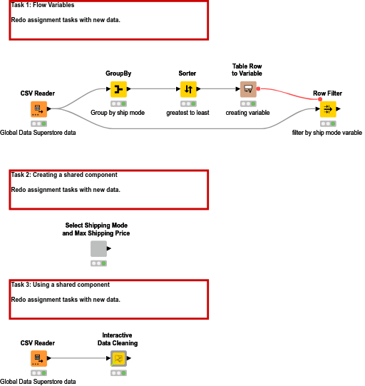 02 Flow Variables and Components ADDITIONAL DATA — NodePit