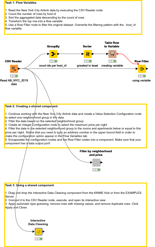 02 Flow Variables and Components — NodePit