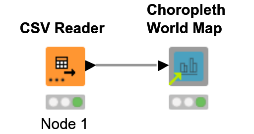 04 Components — NodePit