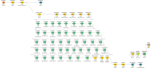 2_Final_Project_SM — NodePit