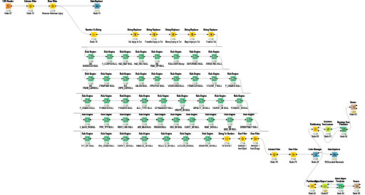 3_Final_Project_JKF — NodePit