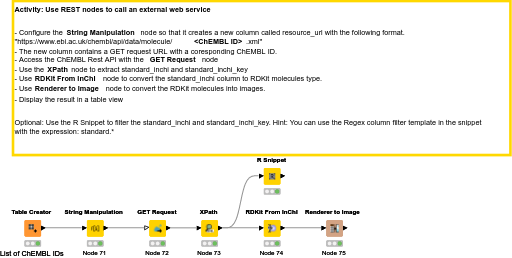 06. Integrating External Tools — NodePit