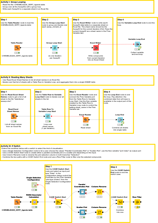 02. Workflow Control - solution — NodePit