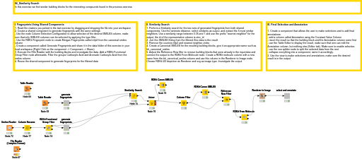 04_SimilaritySearch — NodePit