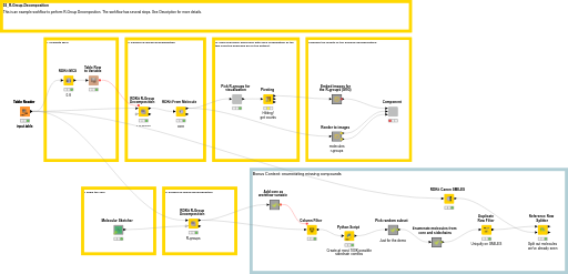02a_R-Group_Decomposition with Enumeration — NodePit