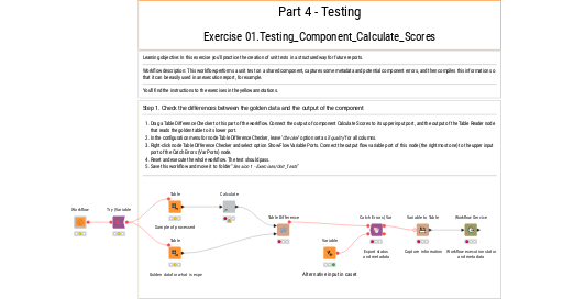 01.Testing_Component_Calculate_Scores - Solution — NodePit