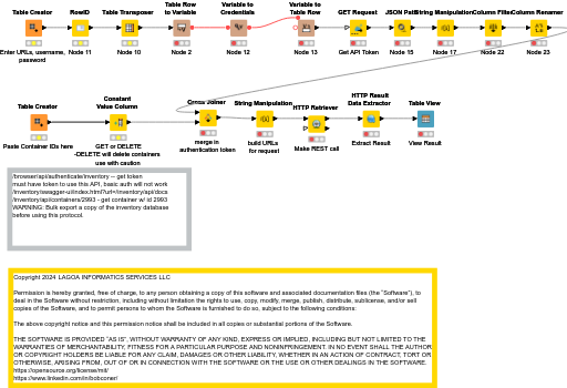 dotmatics inventory NG (New) containers — NodePit