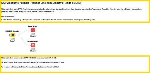 SAP Accounts Payable - Vendor Line Item Display (T-Code FBL1N) — NodePit